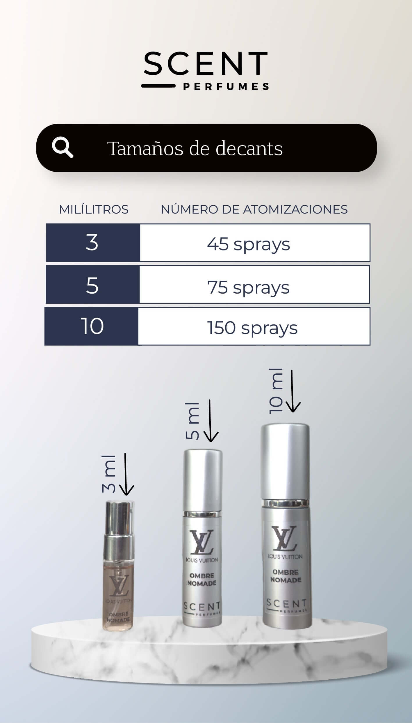 Imagination I Decants de 3, 5 y 10ml I Perfume Original – ScentPerfumesMX